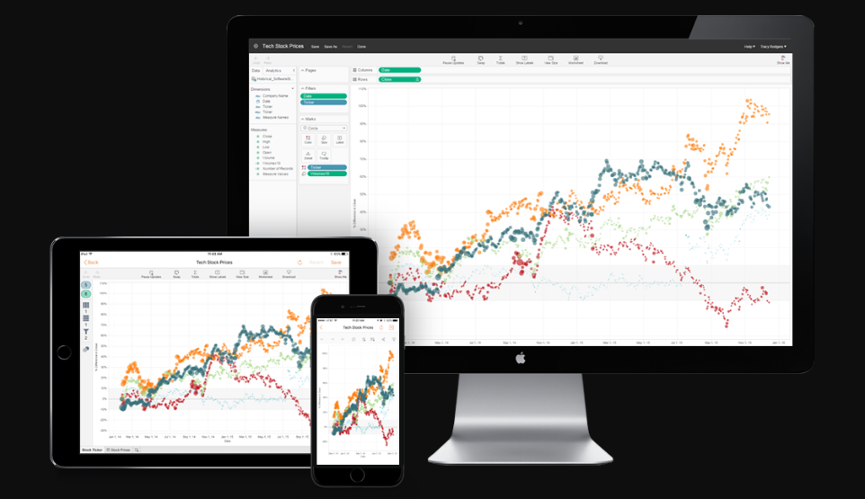 Tableau Server : precios, funciones y opiniones