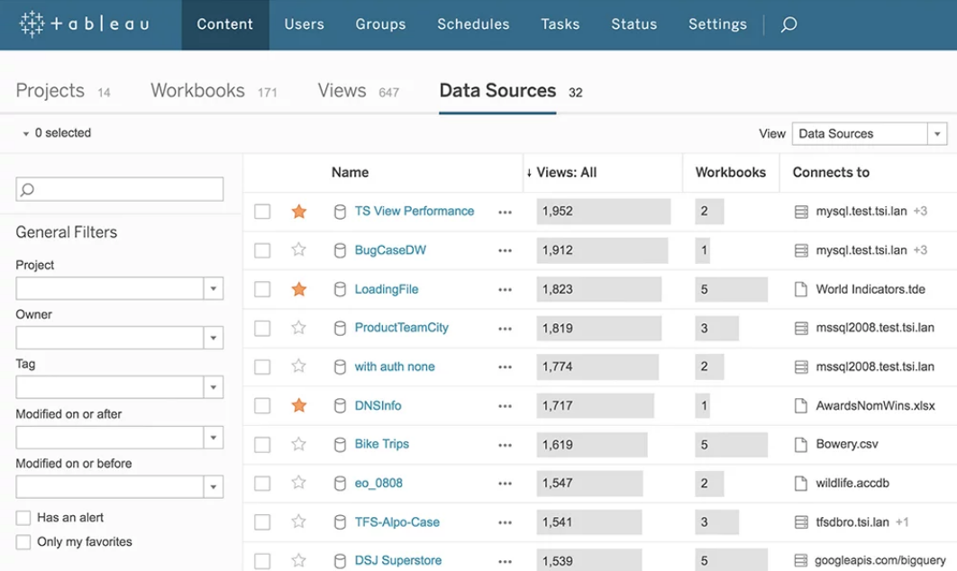 Tableau Server : precios, funciones y opiniones
