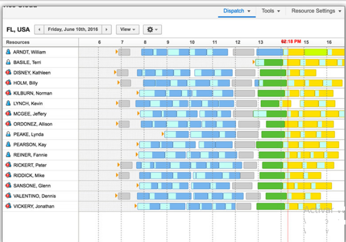 Oracle Service Cloud : precios, funciones y opiniones