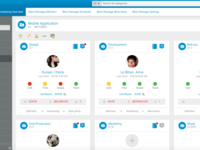 Sciforma Precios y opiniones - Perú