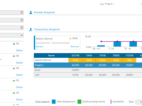 Sciforma Precios y opiniones - Perú