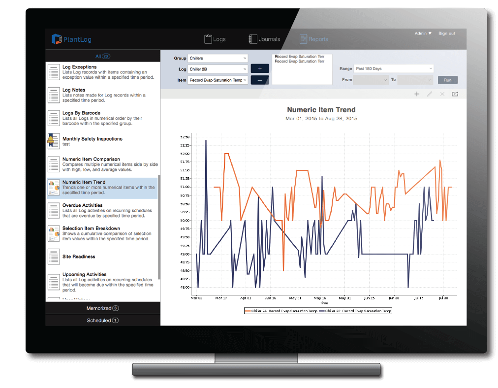 PlantLog: precios, funciones y opiniones