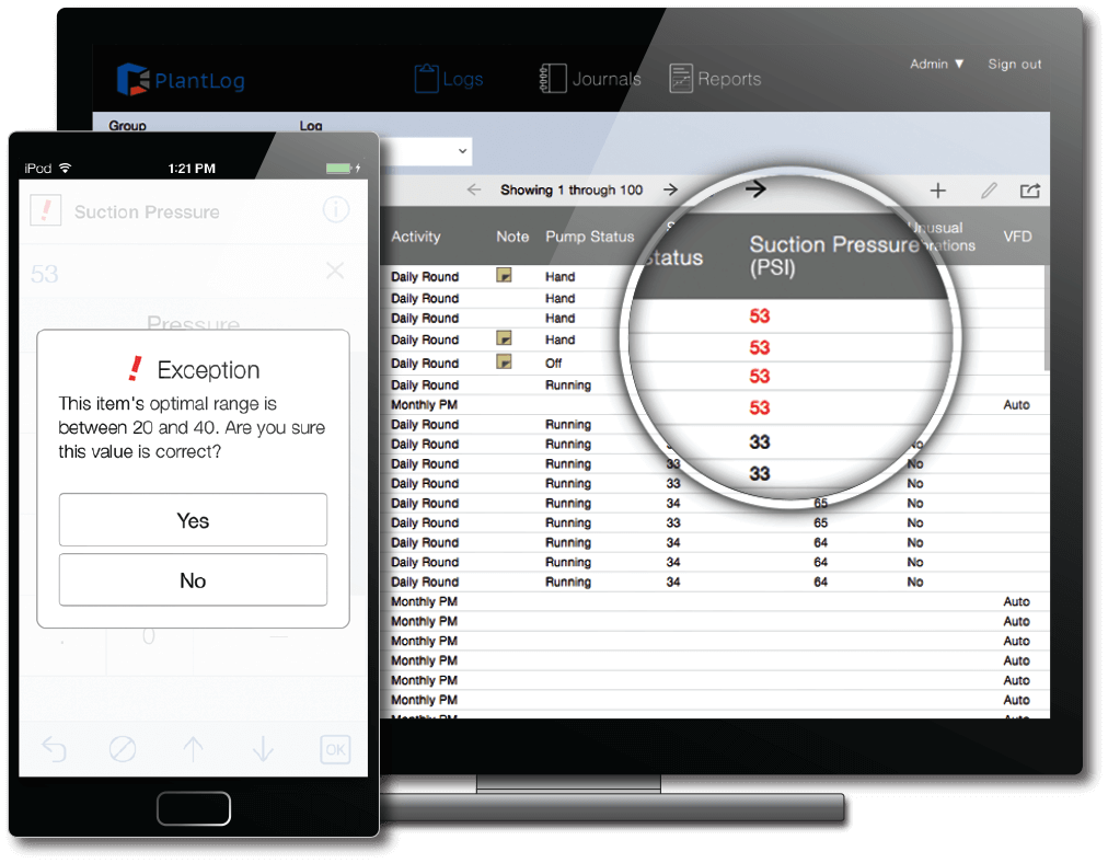 PlantLog: precios, funciones y opiniones