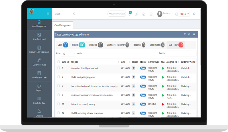 NABD System: precios, funciones y opiniones