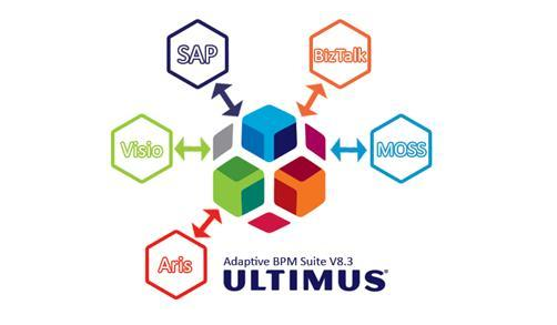 Ultimus BPM Suite: precios, funciones y opiniones