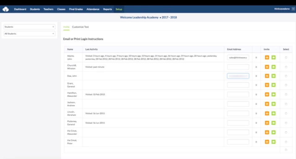 ThinkWave : precios, funciones y opiniones
